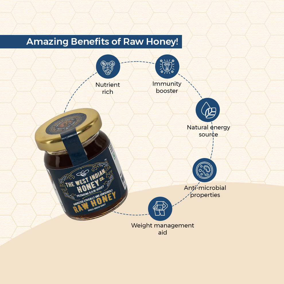 Honey Trial Pack - Premium Raw honey & 4 Rare Collection (75 g Each ...